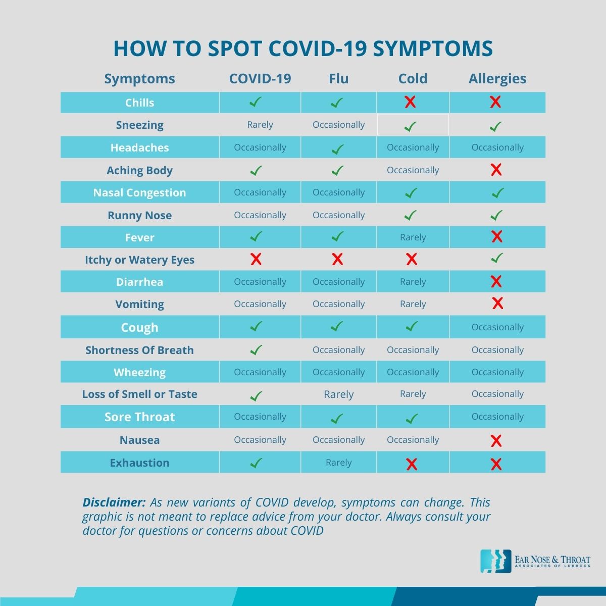 Covid 19 Allergies | ubicaciondepersonas.cdmx.gob.mx Covid 19 Allergies | ubicaciondepersonas.cdmx.gob.mx